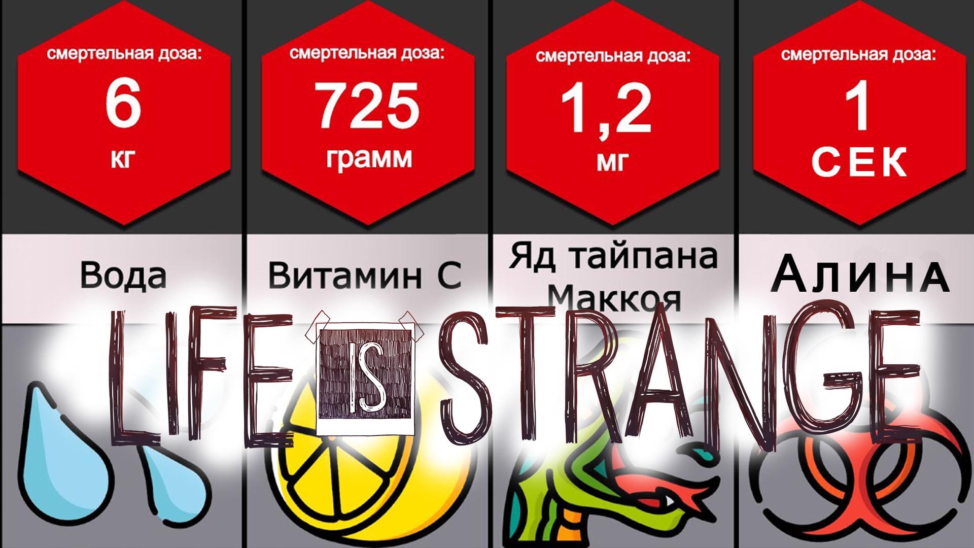 Токсик и фэн играют в life is strange (часть #3)
