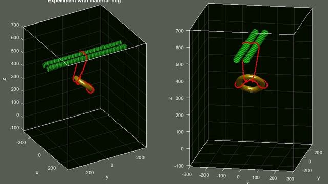 Численное моделирование магической цепочки с кольцом