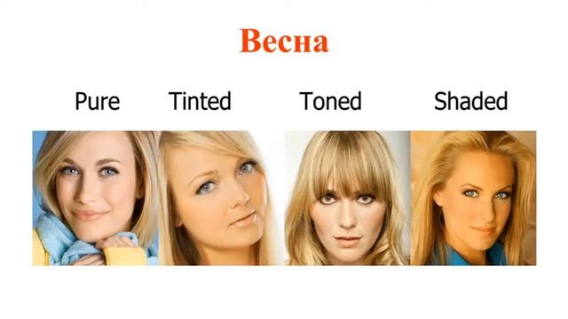 2. Весенние колориты. Чистая, Светлая, Мягкая и Темная Весна. Система 16 колоритов