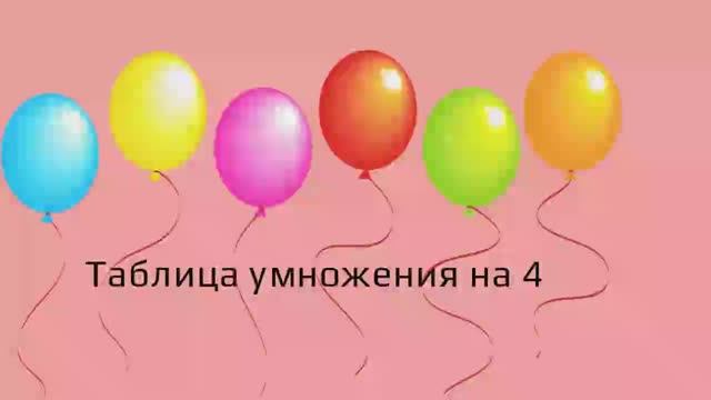 Тренажер - таблица умножения на 4