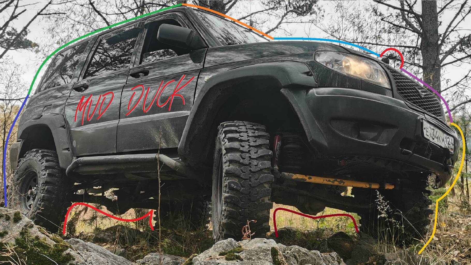 НЕ обзор: UAZ Patriot of MUDDUCK's