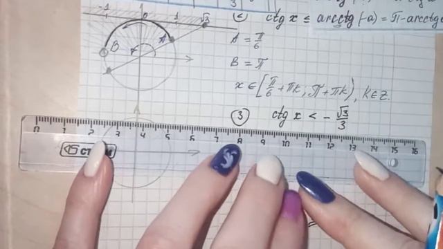 ТРИГОНОМЕТРИЧЕСКИЕ НЕРАВЕНСТВА содержащие ctg x