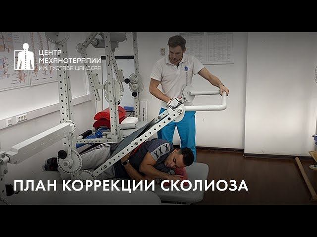 План коррекции сколиоза: самокоррекция + тренировка в эксцентрике