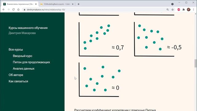 Занятие 10. Взаимосвязь переменных
