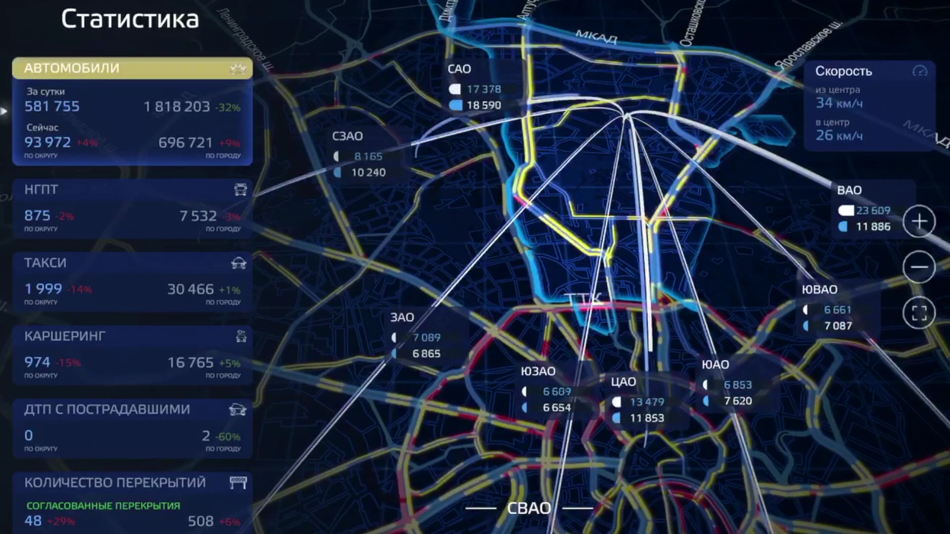Центр организации дорожного движения московского региона.mp4