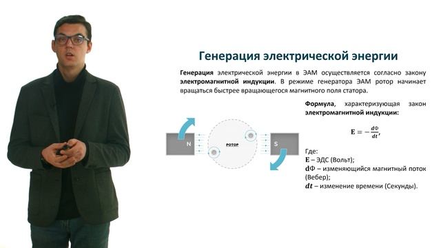 Видеолекция 9: принцип работы и устройство асинхронных машин