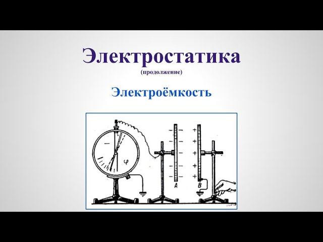 Электростатика -  Электроемкость v1