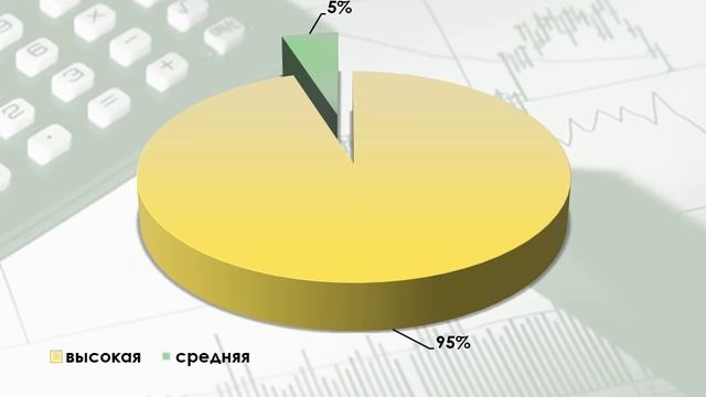Бюджет для граждан по решению Совета депутатов от 05.12.2023 №76