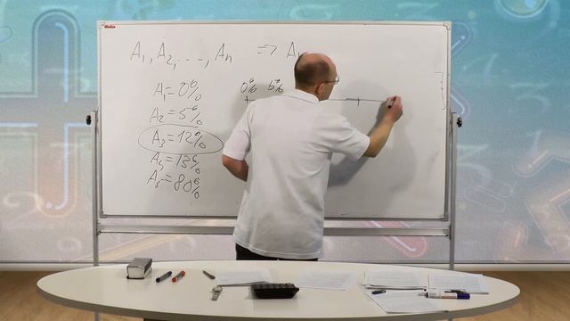 ЭОС-5-2. Влияние позиции медианного избирателя на государственную политику