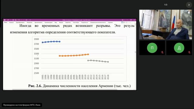 Каменецкий Е.С. Лекция 2 «Основные понятия синергетики»