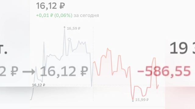 100 до 1000% День 9 Башинформсвязь (BISVP)
