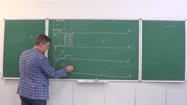 ВМСС2022 Лекция 3-2.avi