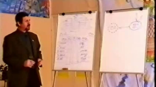 От Человека Разумного к Человеку Сознательному  Лекция B.M. Бронникова.