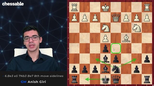 8_Be3 e5 7Nb3 Be7 8th move sidelines