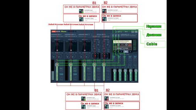 Лучшее решение! VM Banana Настройка и вывод отдельно Discord и Микрофона