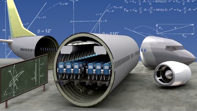 01  ATPL Training   Airframes & Systems #1 Structures   Loads Applied to the Airframe