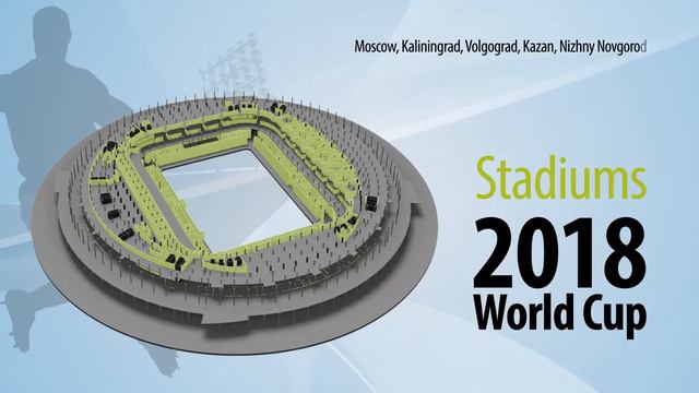 SODIS Lab BIM projects