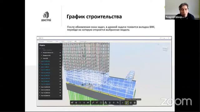 Цифровизация строительной отрасли