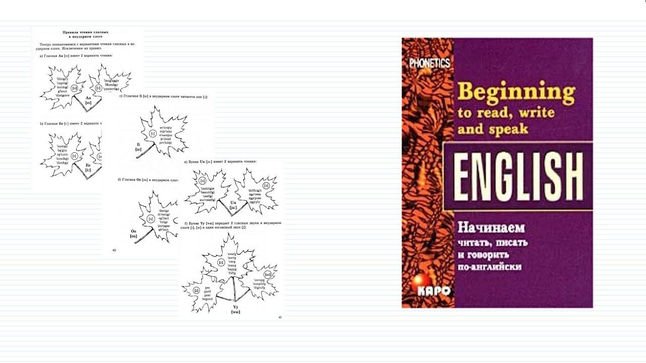12. English Phonetics.  Фонетика Английского Ефимова. Чтение гласных в неударном слоге