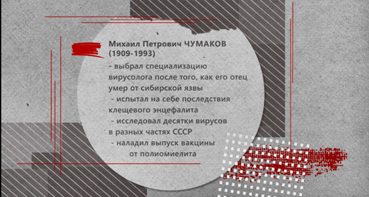 Михаил Чумаков. Спасение от полиомиелита | История российской медицины. Выпуск 5