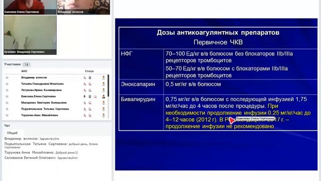 Острый коронарный синдром. Организация помощи.mp4