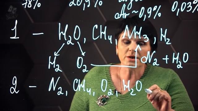 9. Воздух. Состав воздуха. 7 класс..mp4