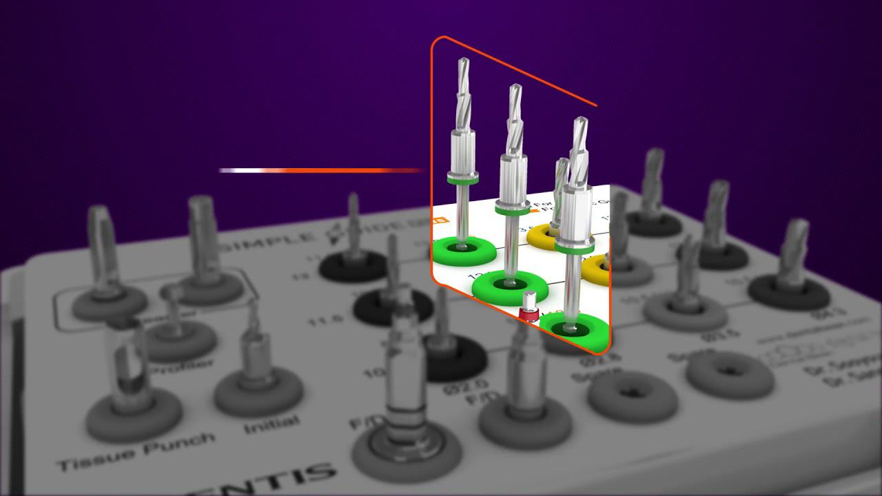 Набор Simple Giude Plus