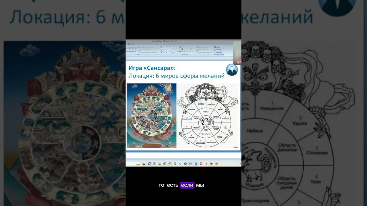 Игра сансара, локации