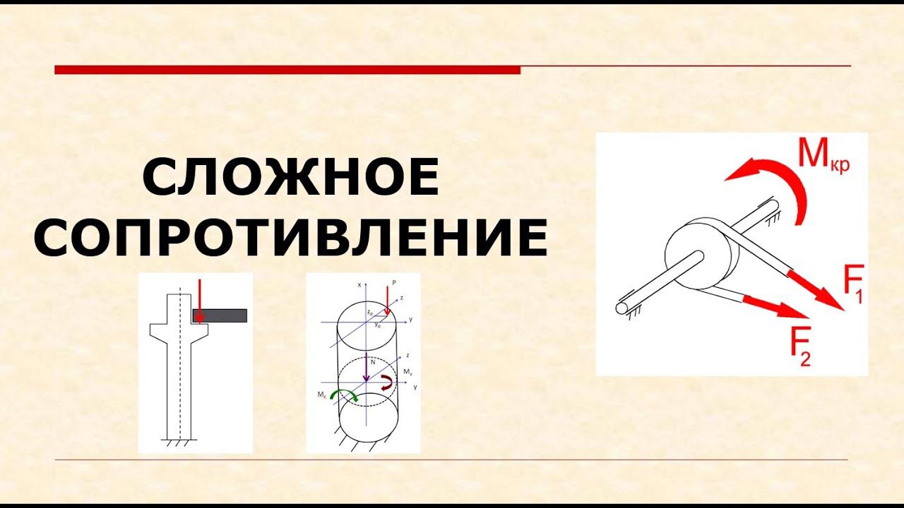 Лекция "Сложное сопротивление" (теор. прочности, косой изгиб, внецетр. раст.-сж.,кручение с изгибом)