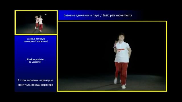 Акробатический рок-н-ролл | Базовые движения в паре