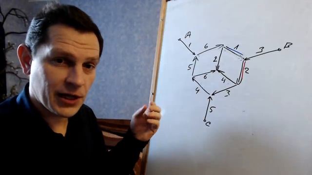 Структура осцилляторов и их проектирование