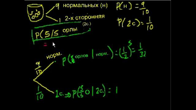 07 Теория вероятностей часть 6