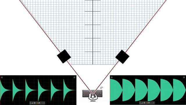 17 из 21 Компрессор как пространственный эффект