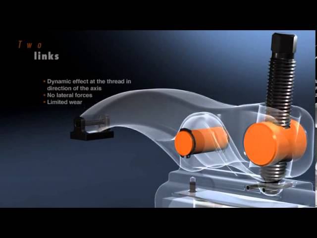 Ручные зажимы AMF