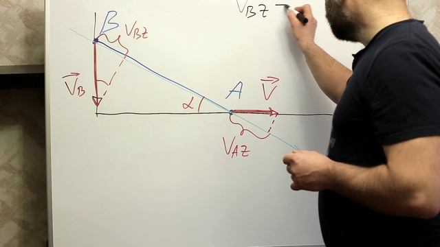 Урок 2. Кинематика. Закон палочки.