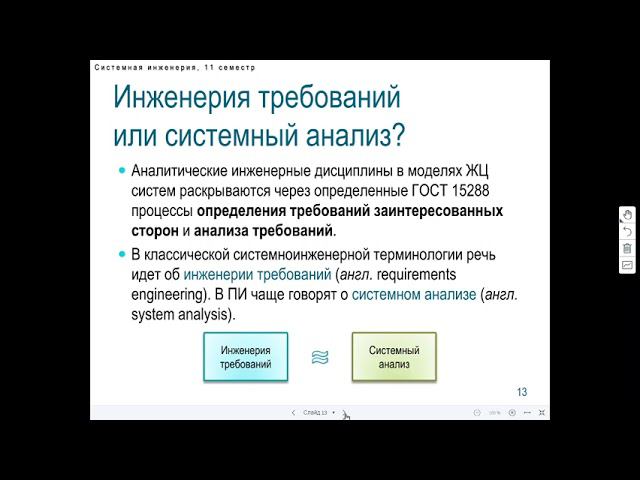 Лекция по Инженерии ИС от 2020 05 21 13 33 06