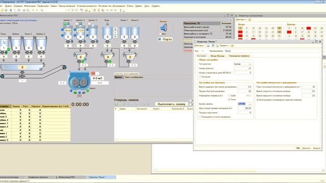 АСУТП «Управление РБУ». Основной функционал.