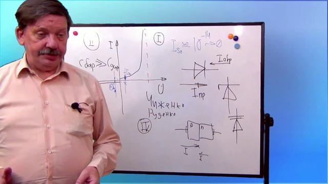 Промэлектроника лекция 1