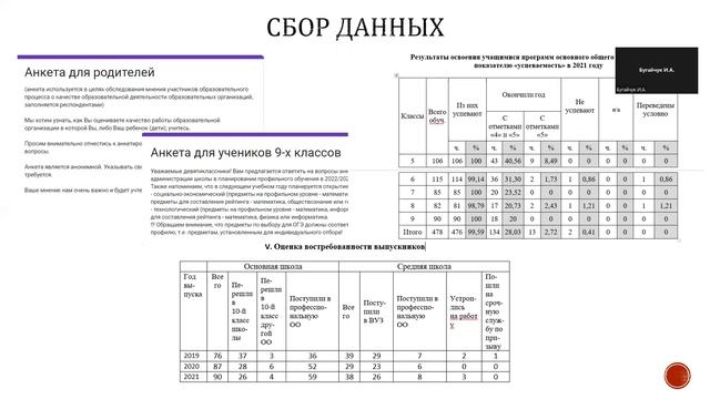 _Проведение процедуры самообследования МОУ СШ № 39_Ярославль.mp4