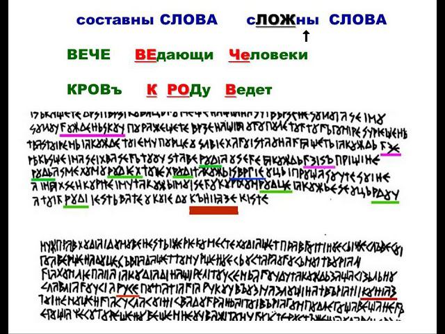 кор.пояснение МОЕ про слово понятие КНЯЗъ