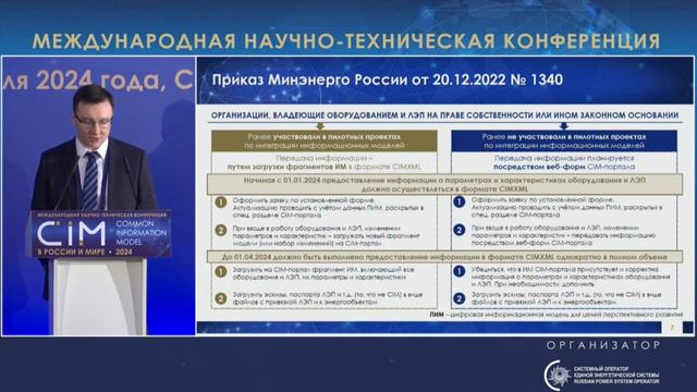 3. Доклад Н.А. Беляева, Системный оператор – CIM 2024