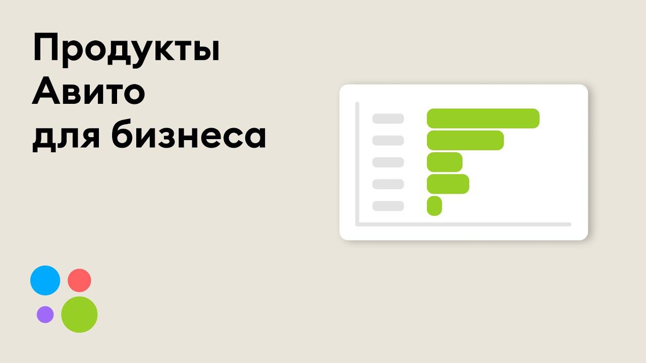 Продукты Авито для бизнеса, которые вы могли пропустить