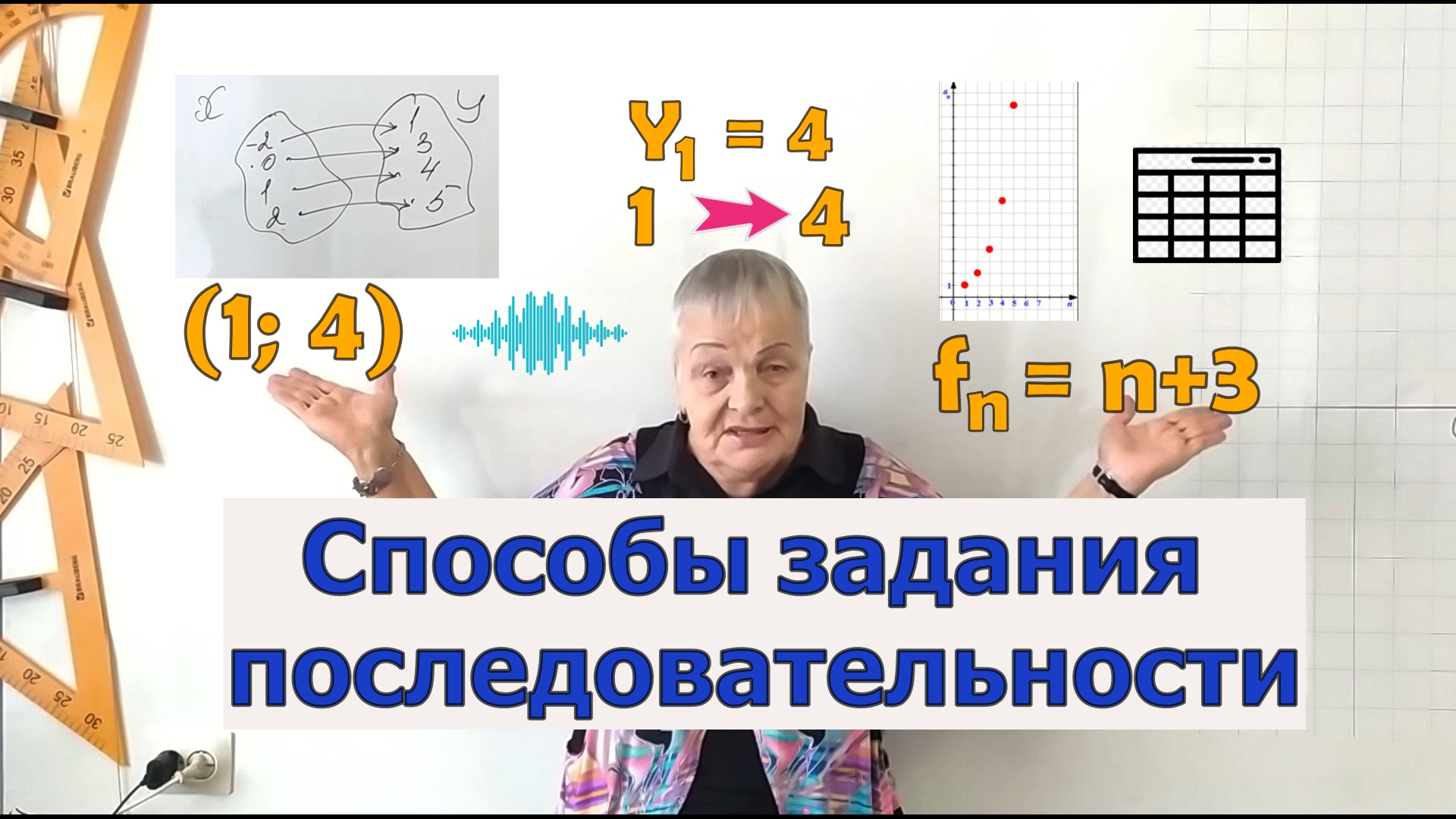Способы задания числовой последовательности.
