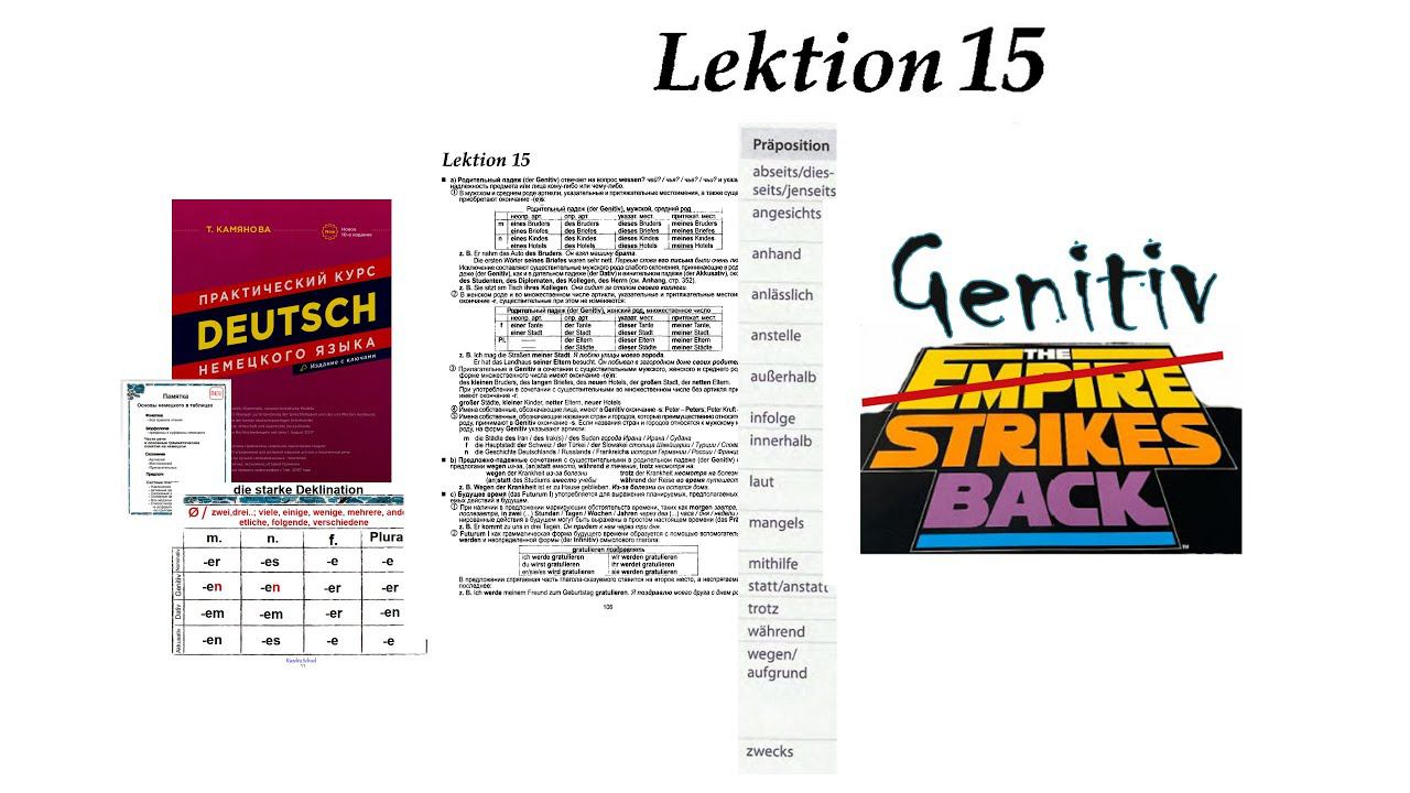 15.1 Камянова Практический курс немецкого языка. Kamianova Deutsch Lektion 15. Genitiv. Futurum I