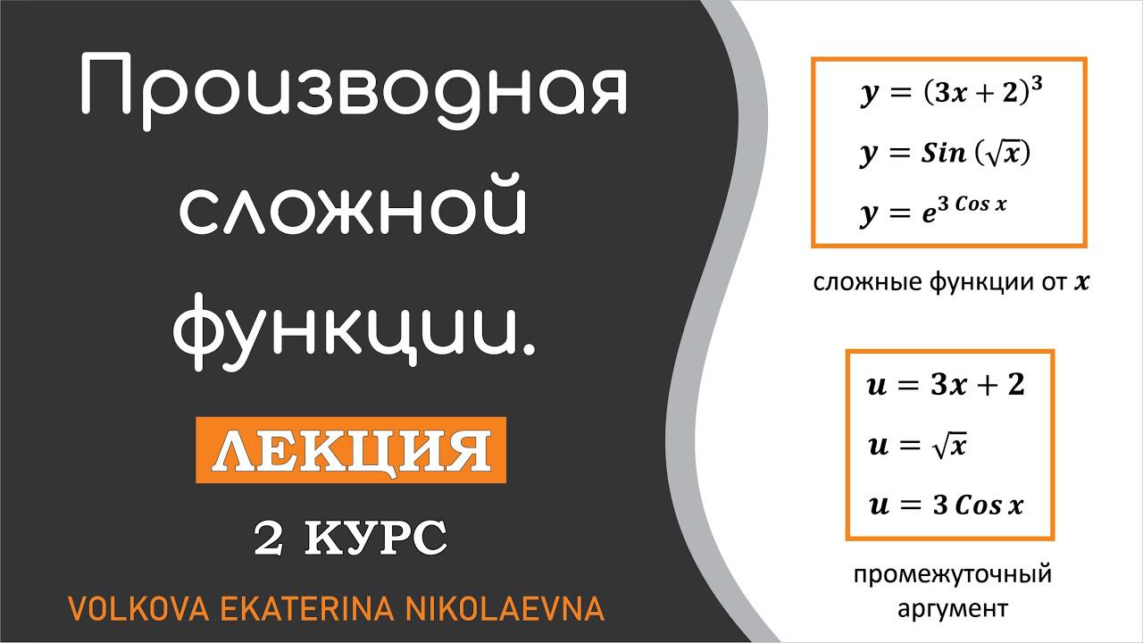 Производная сложной функции.