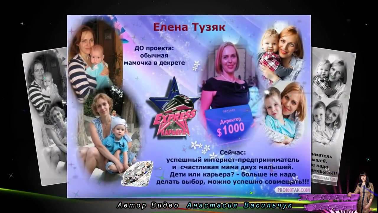 Как нас  изменил Интернет Проект Экспресс Карьера
