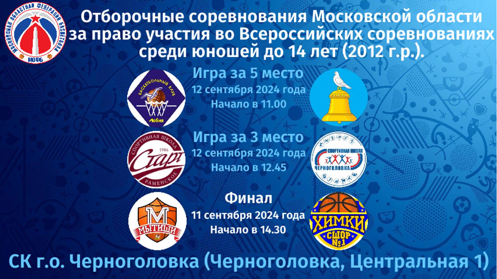 Баскетбол. Отборочные соревнования Московской области.