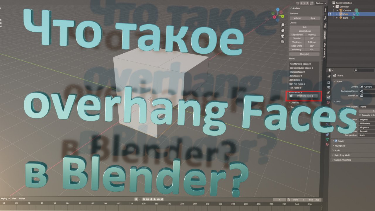 Что такое overhang face в Blender?