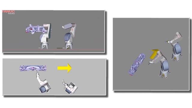 Окраска при помощи промышленного робота FANUC P-50iB.mp4
