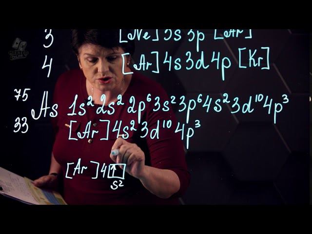 7. Квантовые числа и атомные орбитали. 10 класс.